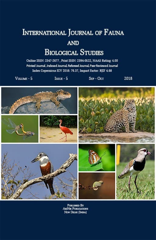 International Journal of Fauna and Biological Studies : AkiNik Publications